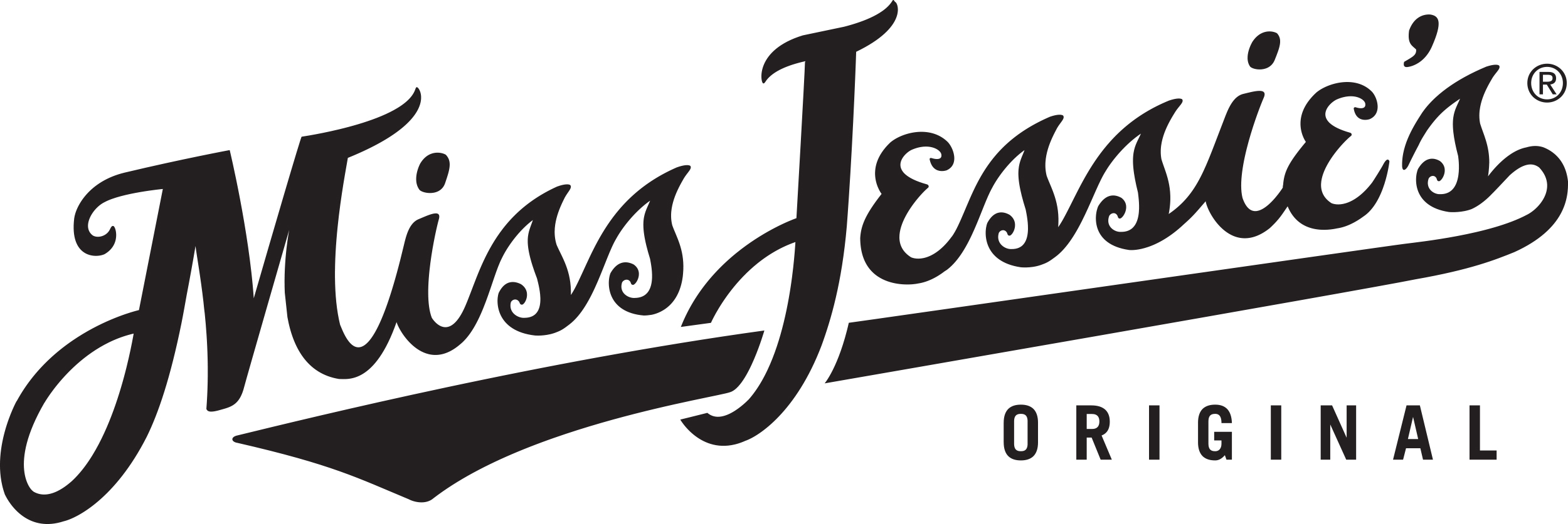 MISS JESSIE’S EXPANDS ITS LINE WITH FIVE NEW PRODUCTS